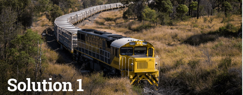 Adaptive Rail Solutions – Watco Australia